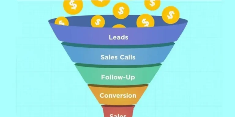 Smart Lead Management System for Real-Time Operations | LeadAngel